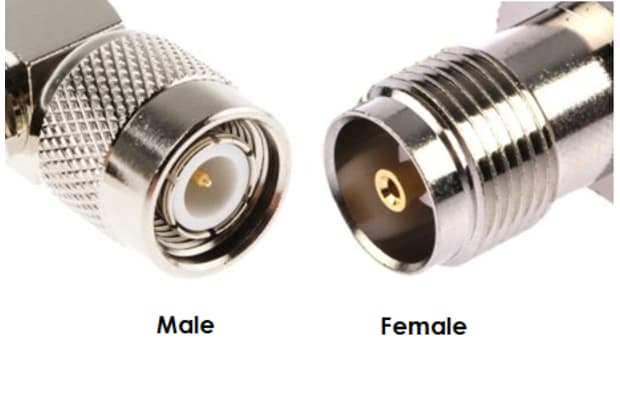 Everything You Need to Know About Coaxial Connectors